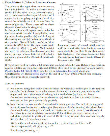 4. Dark Matter &Galactic Rotation Curves The plots at | Chegg.com
