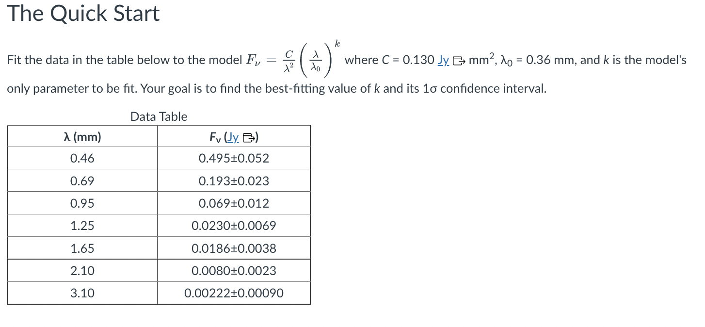 Solved Fit the data in the table below to the model | Chegg.com