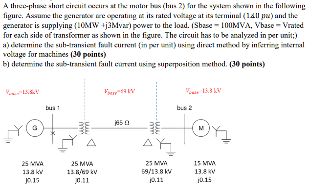 Solved A three-phase short circuit occurs at the motor bus | Chegg.com