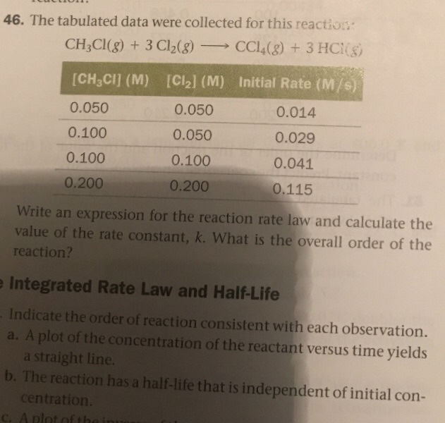 Solved 46. The tabulated data were collected for this | Chegg.com