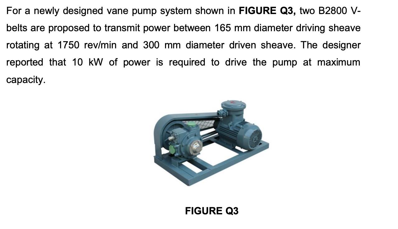 Solved For a newly designed vane pump system shown in FIGURE | Chegg.com