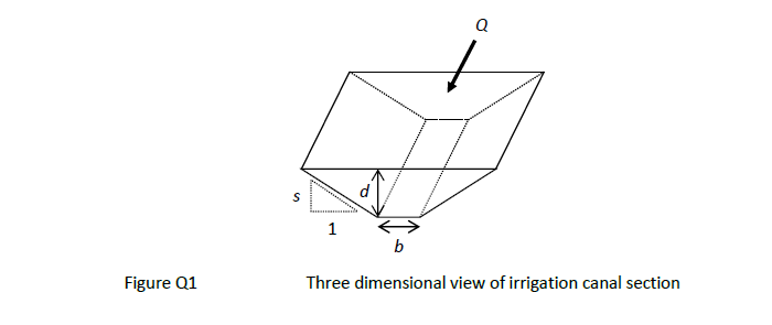 Solved Figure Q1 shows a 3 dimensional view of a section of | Chegg.com