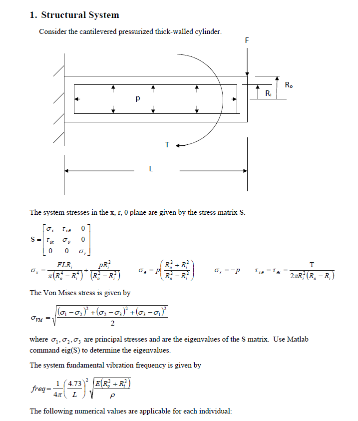 1. Structural System Consider the cantilevered | Chegg.com