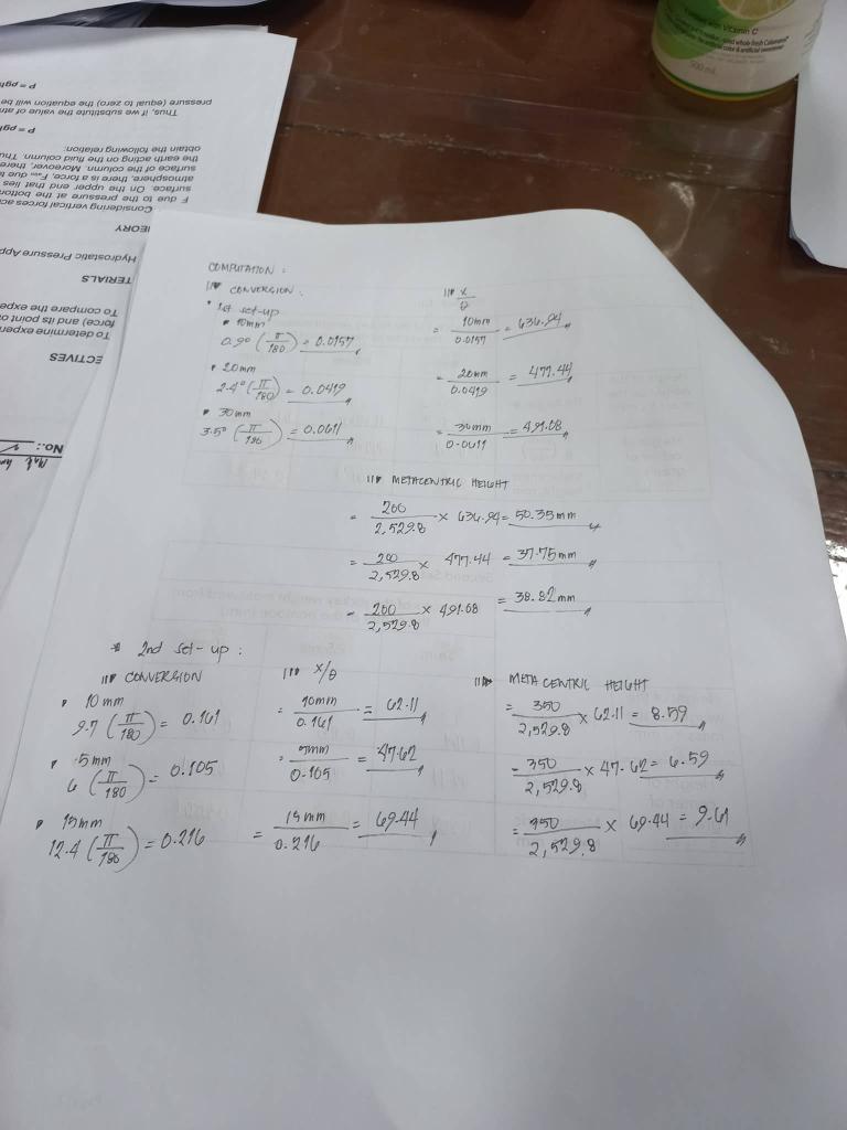 Solved Experiment No. 7 METACENTER A floating body is said | Chegg.com