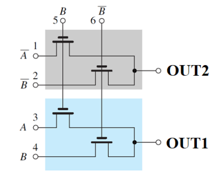 Solved Based on the pass transistor logic shown below: (a) | Chegg.com