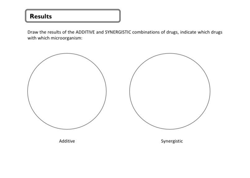 Draw the results of the ADDITIVE and SYNERGISTIC | Chegg.com