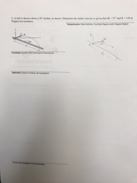 Solved 2- A ball is thrown down a 20 incline, as shown. | Chegg.com