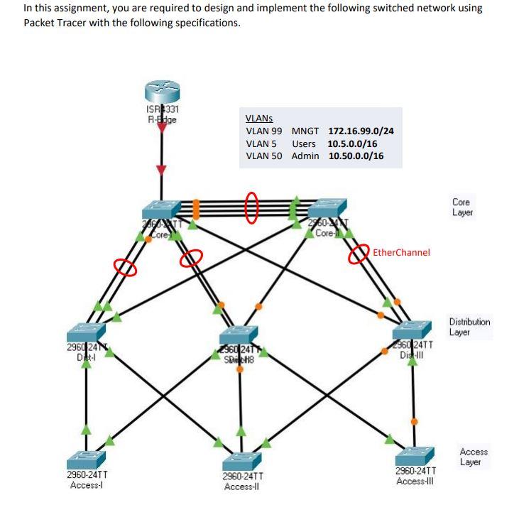 Solved In this assignment, you are required to design and | Chegg.com