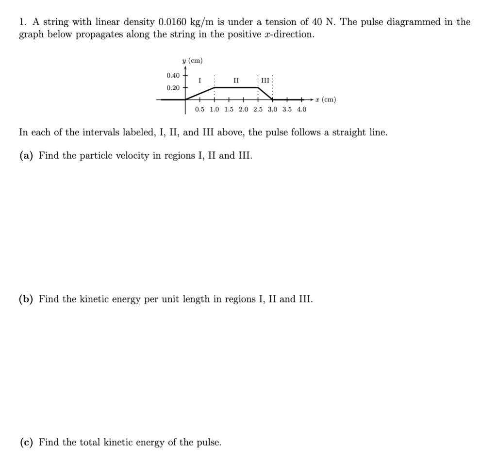 Solved 1. A string with linear density 0.0160 kg/m is under | Chegg.com