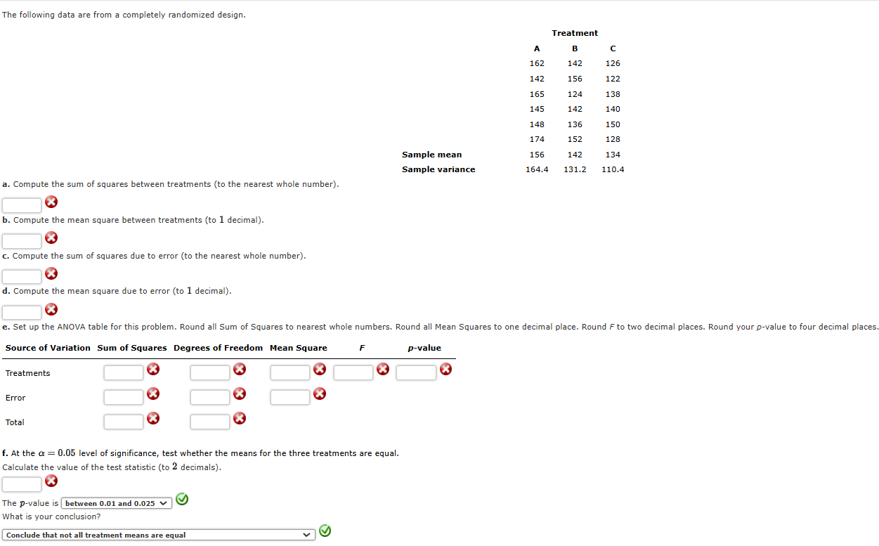 Solved The following data are from a completely randomized | Chegg.com