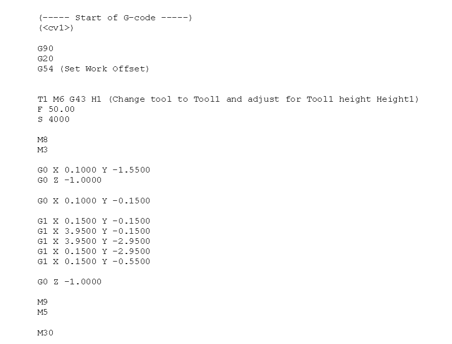 Solved With the following g-code, Draw the path that is | Chegg.com