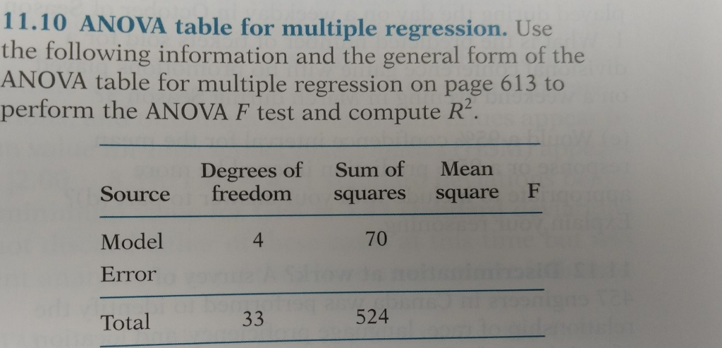 Solved 11.10 ANOVA table for multiple regression. Use the | Chegg.com