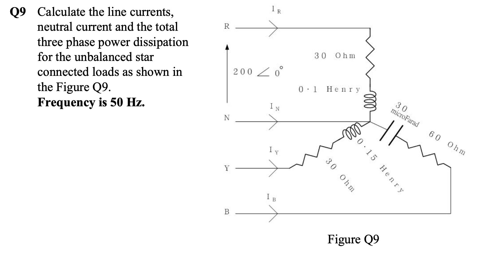Solved IR R Q9 Calculate the line currents, neutral current | Chegg.com