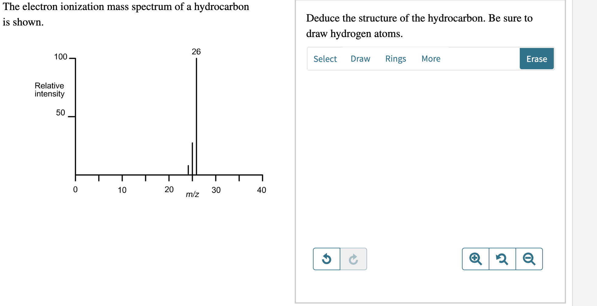 Solved The electron ionization mass spectrum of a | Chegg.com