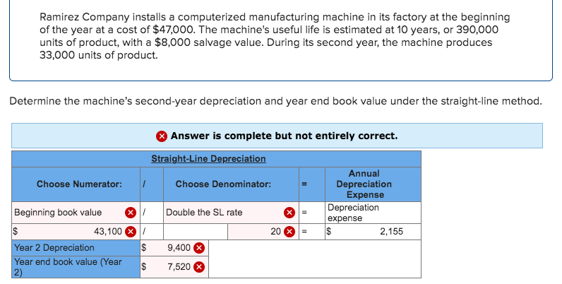 Ramirez Company Installs a Computerized Manufacturing Machine