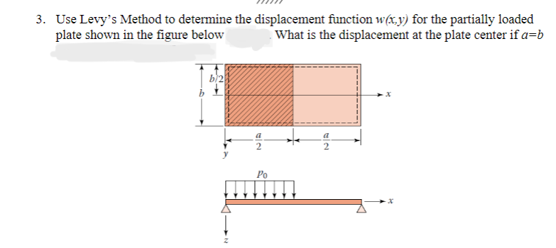 Solved 3. Use Levy's Method to determine the displacement | Chegg.com