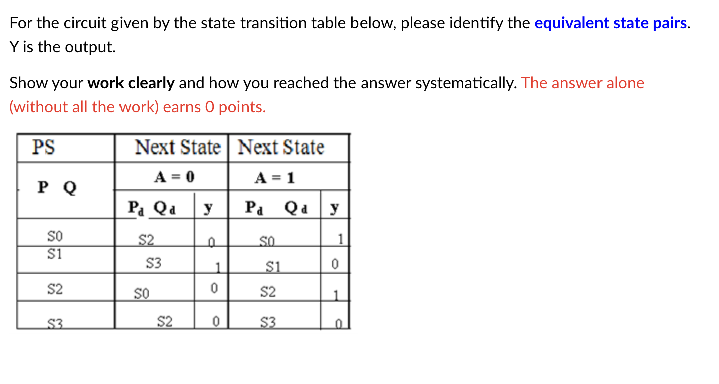 Solved For the circuit given by the state transition table | Chegg.com