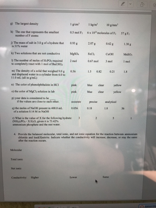 Solved 1. A 5.21 g impure sample of acid HX is titrated with | Chegg.com