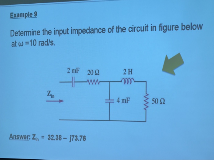 Solved Determine the input impedance of the circuit in | Chegg.com
