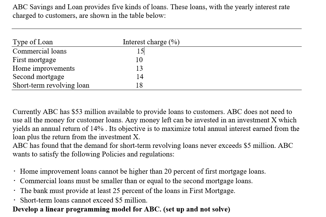 Solved ABC Savings and Loan provides five kinds of loans. | Chegg.com