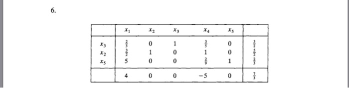 Solved In Exercises 4-7 use one iteration of the simplex | Chegg.com