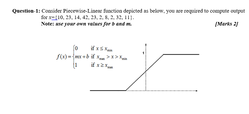 Solved Question-1: Consider Piecewise-Linear function | Chegg.com
