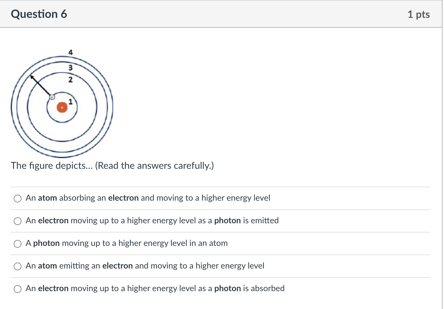 Solved The figure depicts... (Read the answers carefully.) | Chegg.com