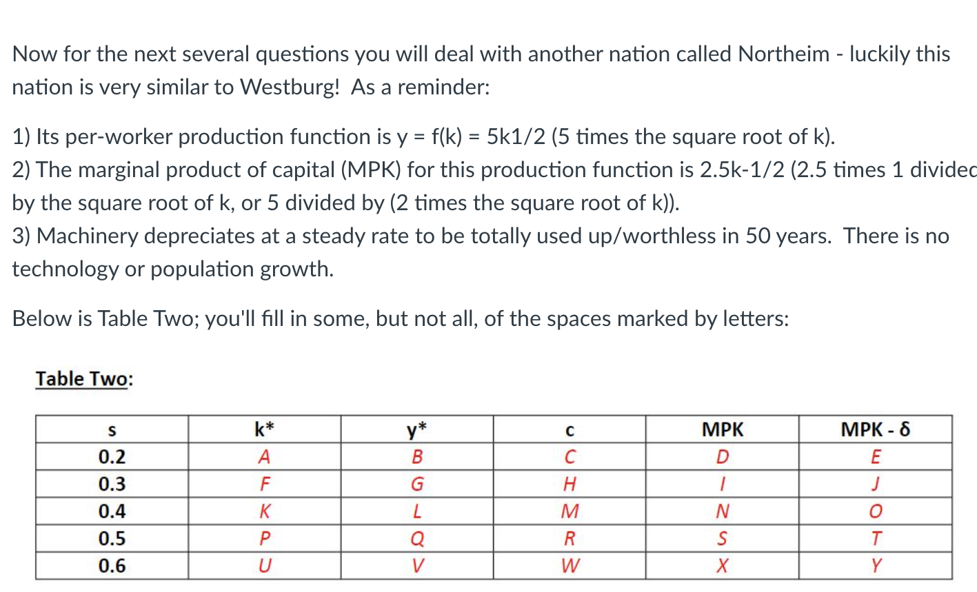 Solved Continue with the Table Two information for Northeim. | Chegg.com
