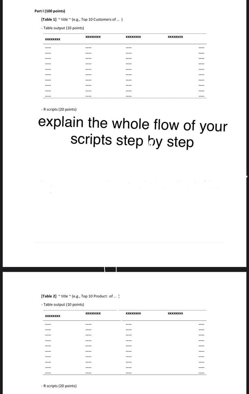 First, prepare R scripts mainly using functions from | Chegg.com