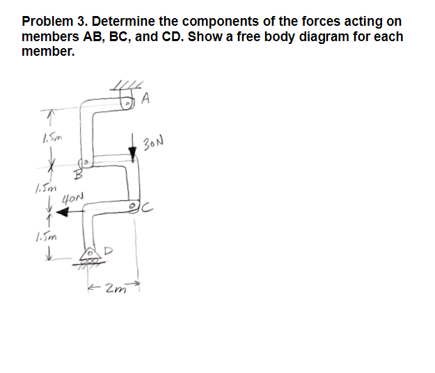Solved Problem 3. Determine the components of the forces | Chegg.com