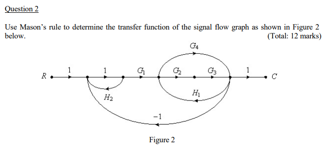 Solved Question 2 Use Mason's rule to determine the transfer | Chegg.com