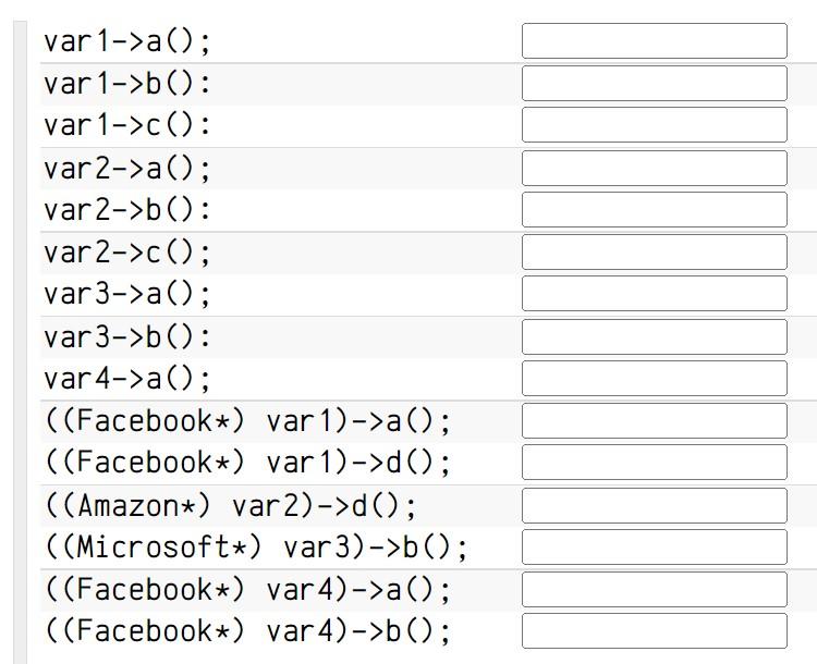 Solved polymorphismMystery6 Language/Type:C++ inheritance | Chegg.com