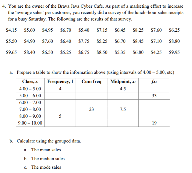 Solved 4. You are the owner of the Brava Java Cyber Cafe. As | Chegg.com