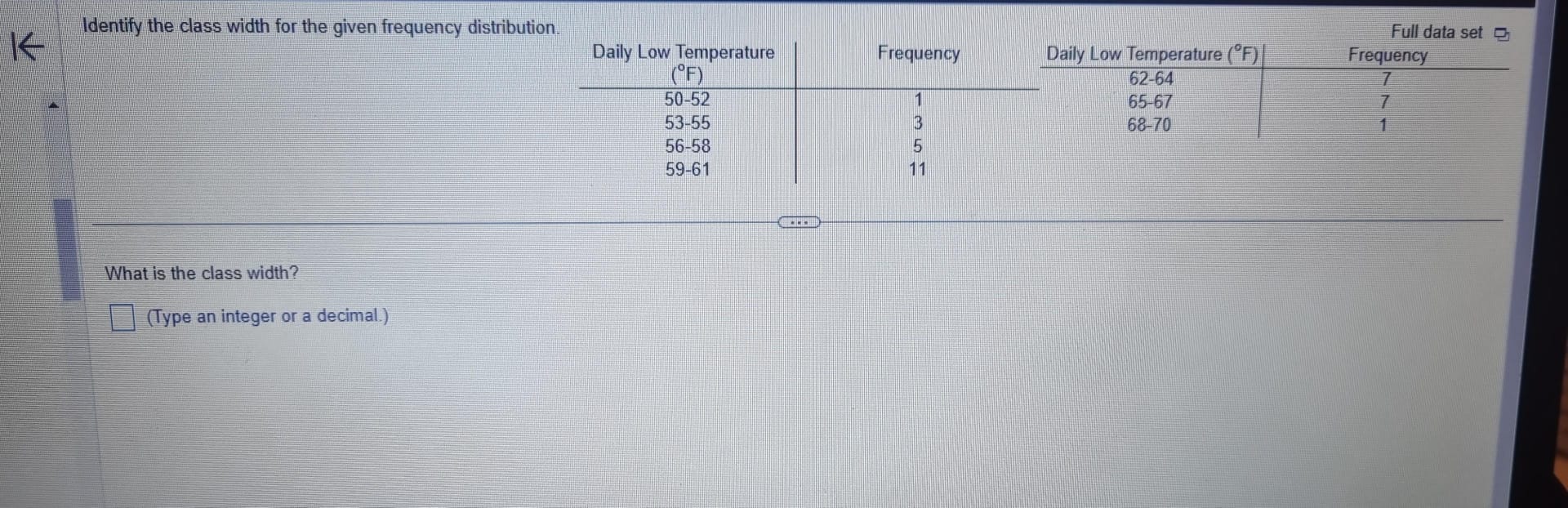 Solved Identify the class width for the given frequency | Chegg.com