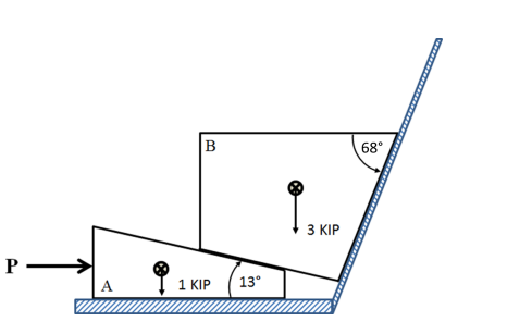 Solved Draw a COMPLETE system free body diagram (FBD) of | Chegg.com