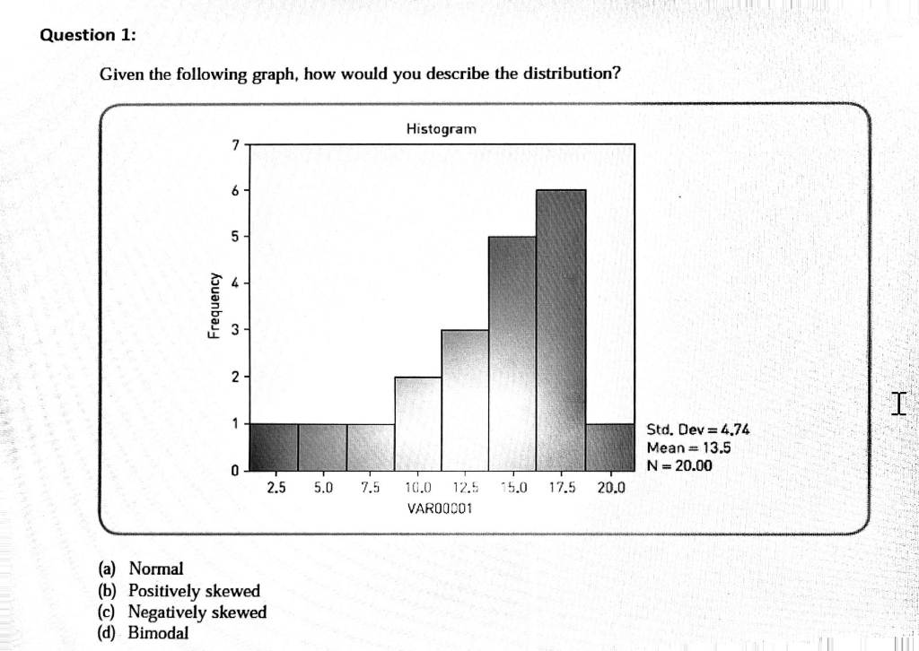 Solved Question 2: The mode is: (a) The frequency of the | Chegg.com