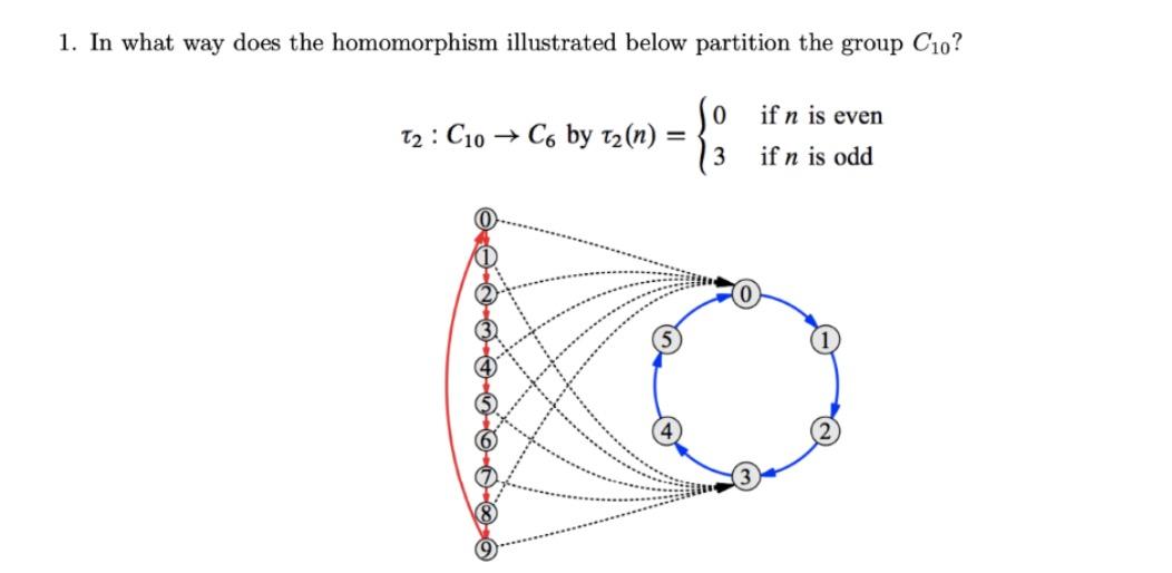 Solved 2. In what way is the partition you described in (1) | Chegg.com