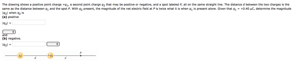 Solved The drawing shows a positive point charge +q1, a | Chegg.com