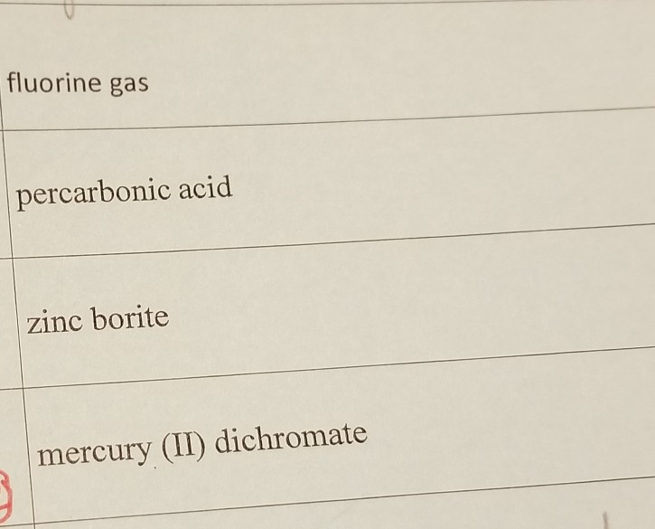 Solved fluorine gas percarbonic acid zinc borite mercury | Chegg.com