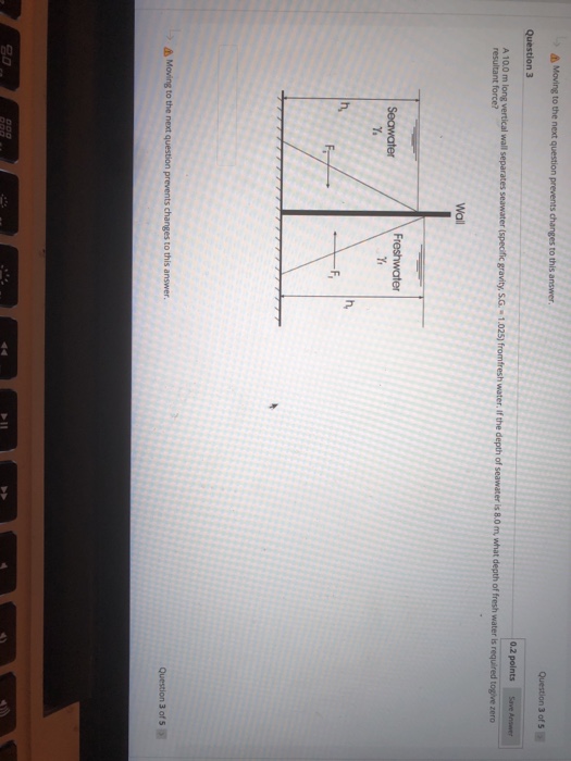 Solved Elementary Hydraulic | Chegg.com Solved Elementary Hydraulic | Chegg.com