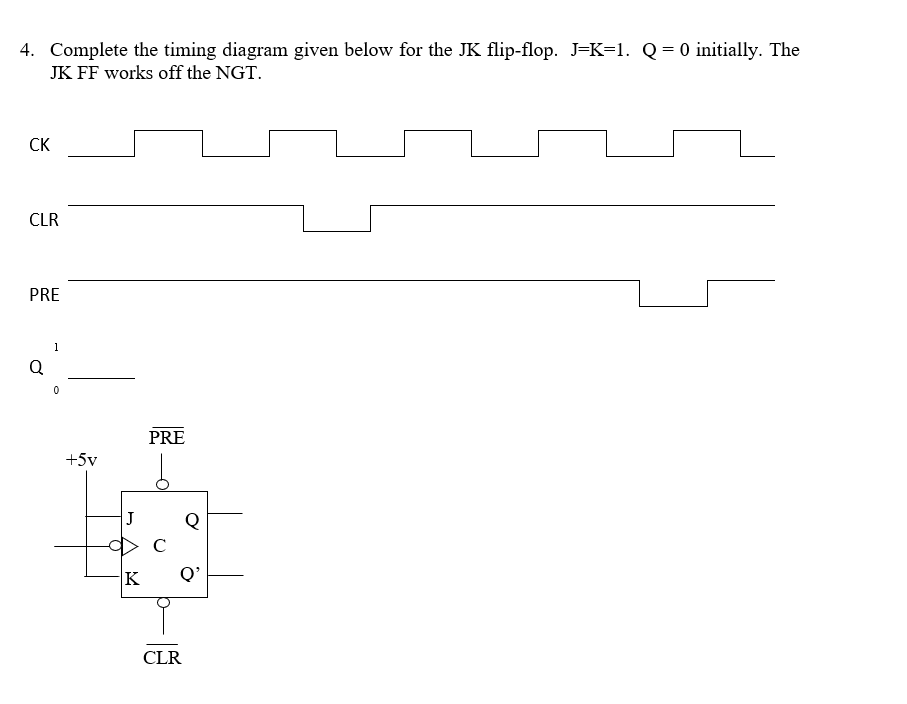 Solved 4. Complete the timing diagram given below for the JK | Chegg.com