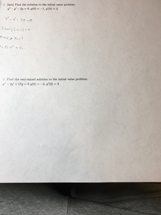 Solved Find the solution to the initial value problem: y" - | Chegg.com