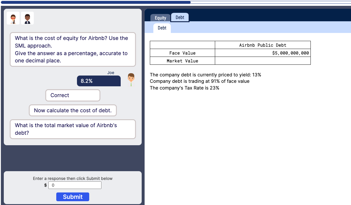 Solved What is the cost of equity for Airbnb? Use the SML | Chegg.com
