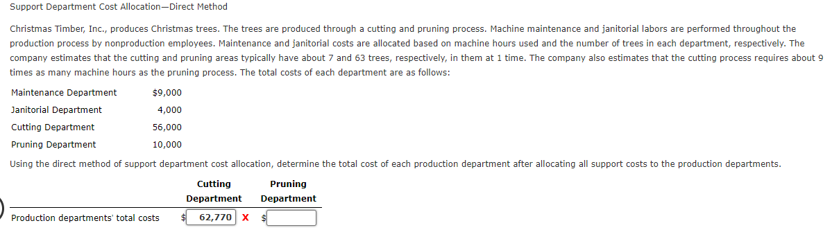 Solved Christmas Timber, Inc., produces Christmas trees. The | Chegg.com