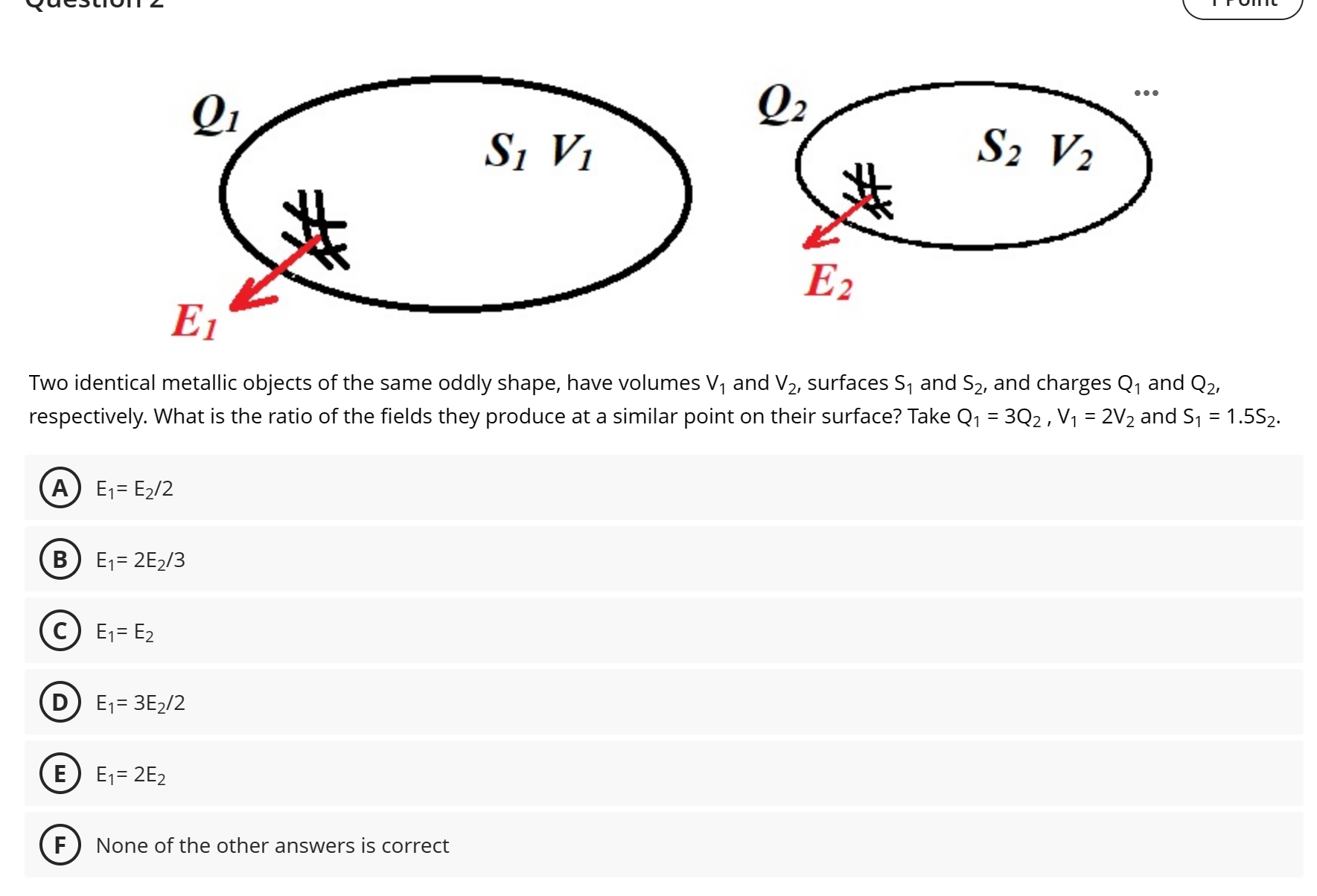 Solved Two identical metallic objects of the same oddly | Chegg.com