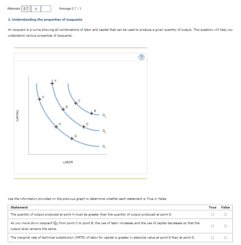 Solved An isoquant is a curve showing all combinations of | Chegg.com