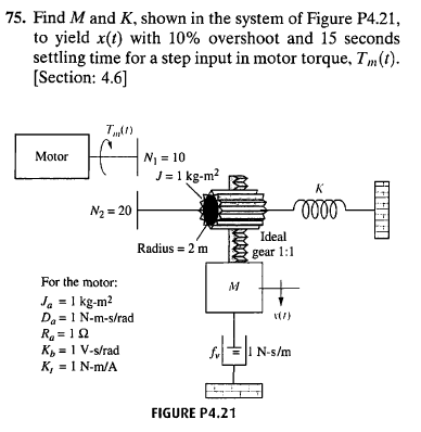 Solved 75. Find M and K, shown in the system of Figure | Chegg.com