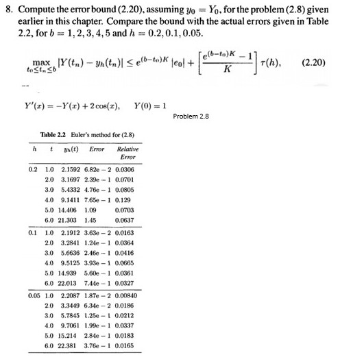 8. Compute the error bound (2.20), assuming yo = Yo, | Chegg.com