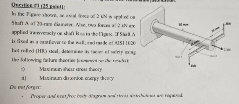 Solved Question \#1 (25 ﻿point): In the Figure shown, an | Chegg.com
