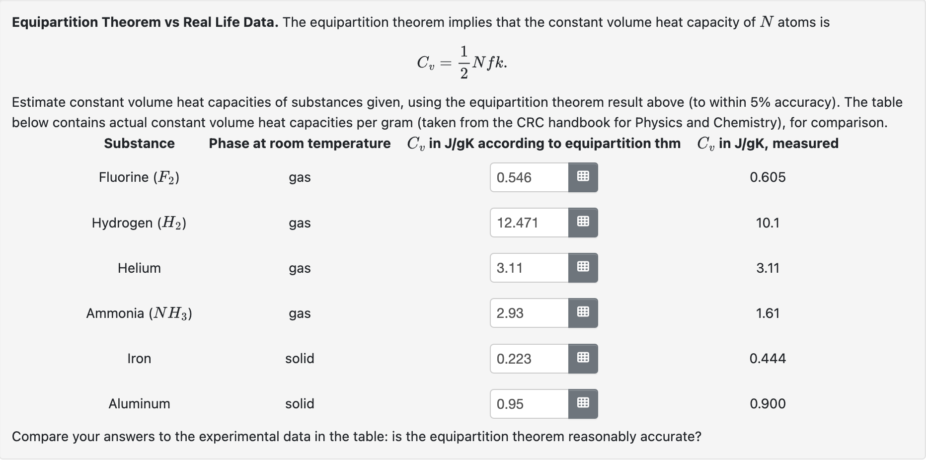 Solved Cv=21Nfk. Estimate constant volume heat capacities of | Chegg.com